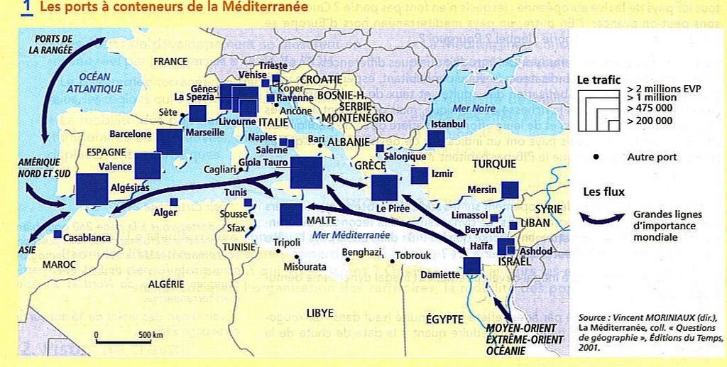 Les ports de Méditerranée